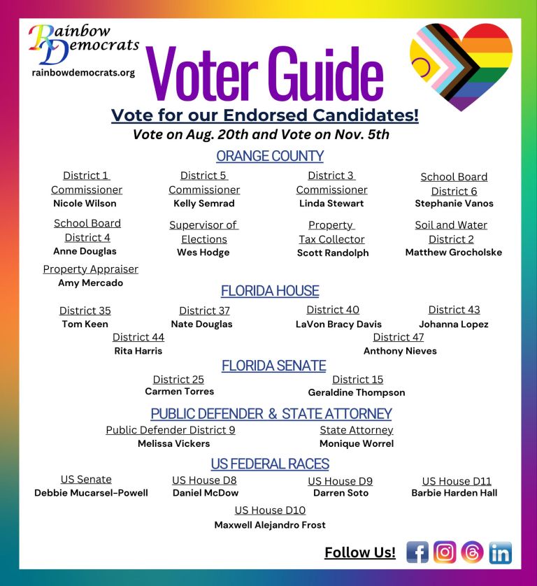 Endorsement: 2024 August Primary – Rainbow Democrats, Inc.